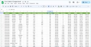 Pivot Table Guide for Google Sheets - Neotech Navigators