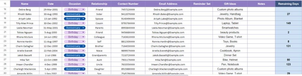 Birthday and Anniversary Tracker in Google Sheets with Search Feature ...