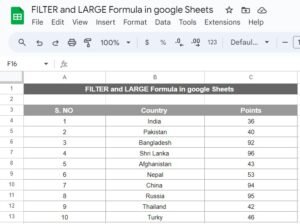 How to Use FILTER and LARGE Formula in Google Sheets: - Neotech Navigators