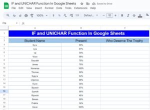 IF and UNICHAR Function In Google Sheets - Neotech Navigators