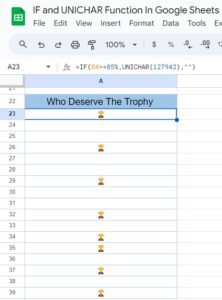 IF and UNICHAR Function In Google Sheets - Neotech Navigators