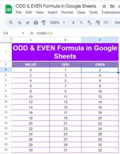 Mastering the ODD & EVEN Formula in Google Sheets - Neotech Navigators