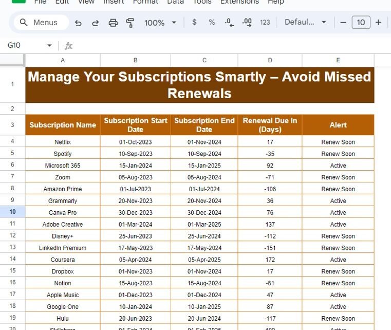 Manage Your Subscriptions Smartly – Avoid Missed Renewals with Google ...