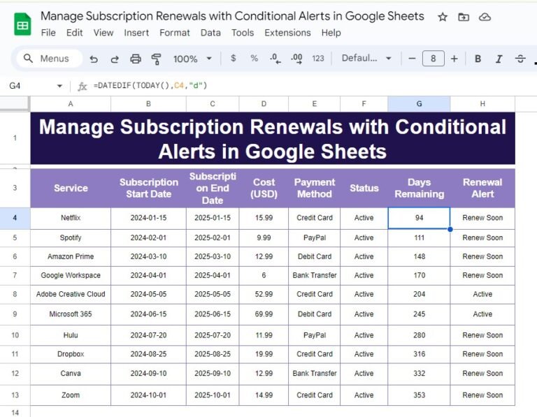 Manage Subscription Renewals with Conditional Alerts in Google Sheets ...