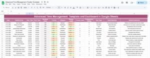 Advanced Time Management Template and Dashboard in Google Sheets ...