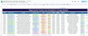 Opportunity Tracker and Template in Google Sheets - Neotech Navigators