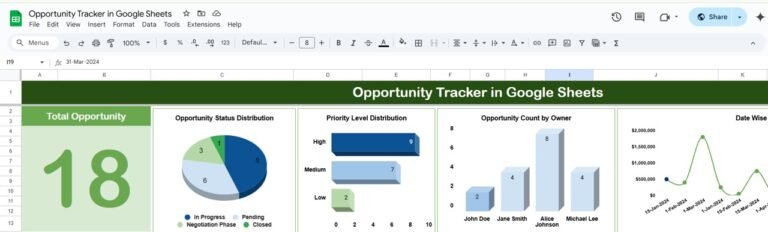 Opportunity Tracker and Template in Google Sheets - Neotech Navigators