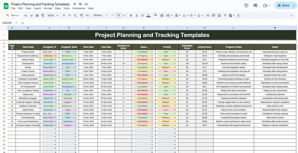 Project Planning and Tracking Templates in Google Sheets - Neotech ...
