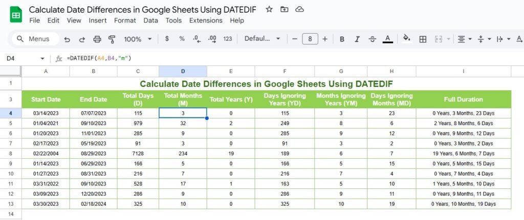 Calculate Date Differences in Google Sheets Using DATEDIF - Neotech Navigators