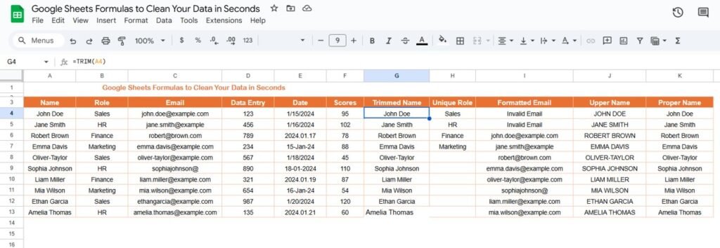 Google Sheets Formulas to Clean Your Data in Seconds - Neotech Navigators