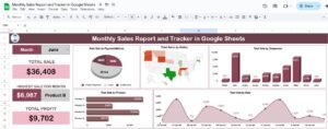 Monthly Sales Report and Tracker in Google Sheets - Neotech Navigators