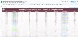 Monthly Sales Report and Tracker in Google Sheets - Neotech Navigators