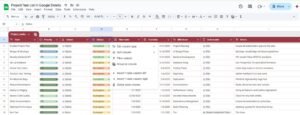 Project task list in google Sheets - Neotech Navigators