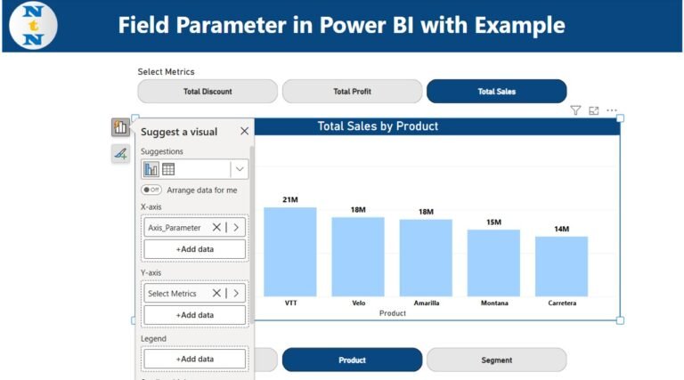 Field Parameters in Power BI with 3 easy examples - Neotech Navigators
