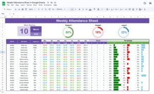 Employee Attendance Tracker in Google Sheets – Simplify Workforce ...