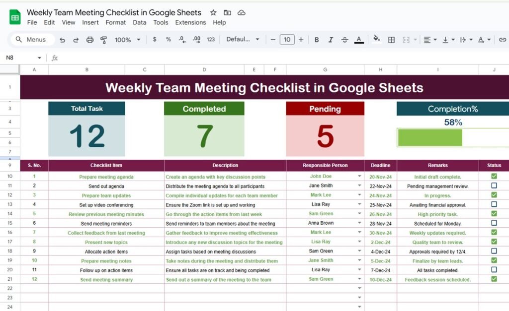 Daily Work Schedule Checklist in Google Sheets - Neotech Navigators