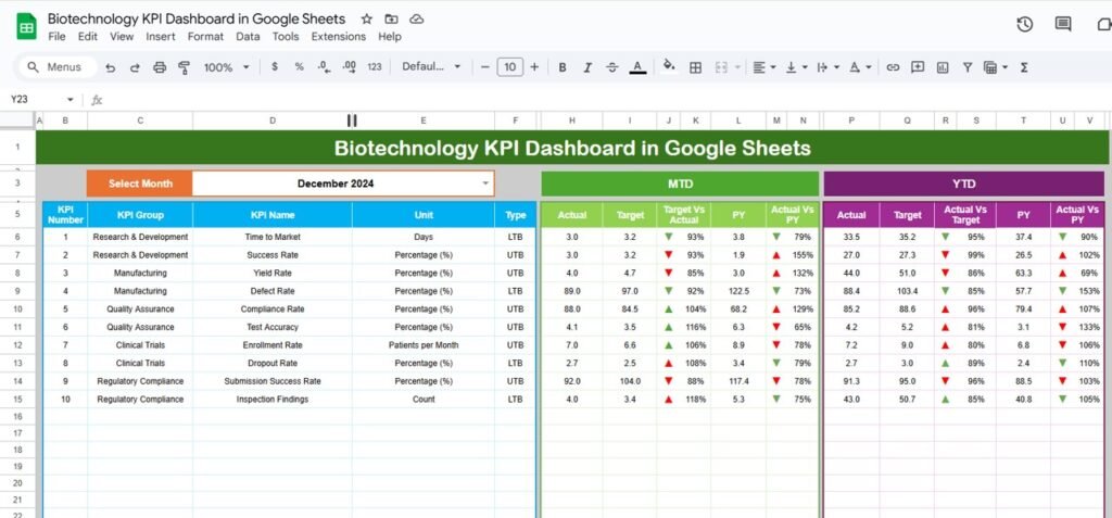 How to Use the VSTACK Function in Google Sheets: A Step-by-Step Example ...
