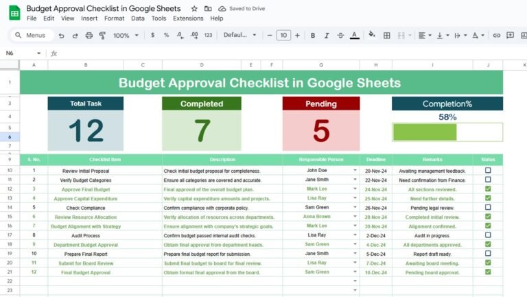 Track Project Status in Google Sheets with Simple Formulas – A Step-by-Step Guide - Neotech ...
