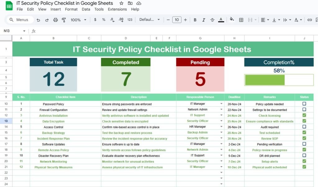 IT Security Policy Checklist in Google Sheets - Neotech Navigators