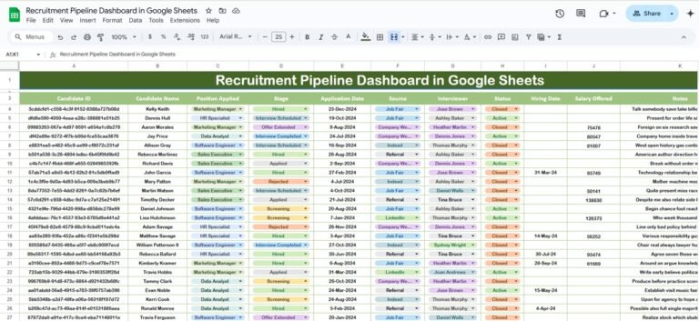 Recruitment Pipeline Dashboard in Google Sheets - Neotech Navigators