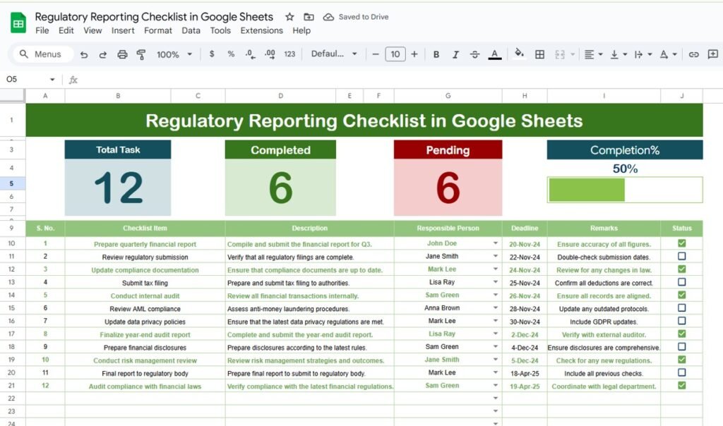 Opportunity Tracker and Template in Google Sheets - Neotech Navigators