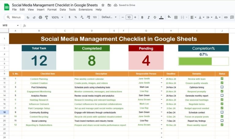 Social Media Management Checklist in Google Sheets - Neotech Navigators