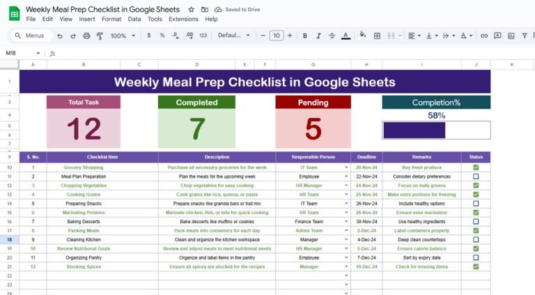 Weekly Meal Prep Checklist in Google Sheets - Neotech Navigators