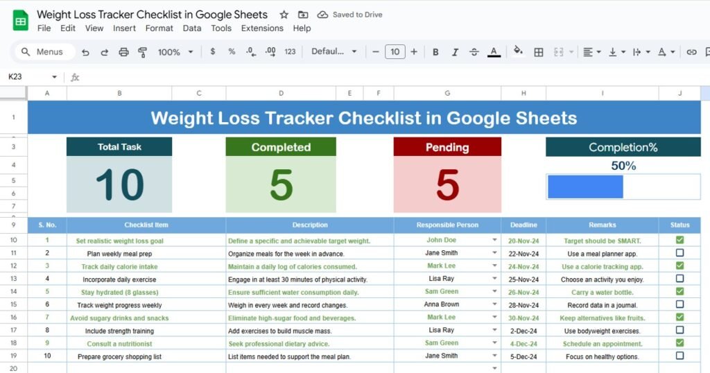 How to Use the ROUND Function in Google Sheets (With Example) - Neotech ...