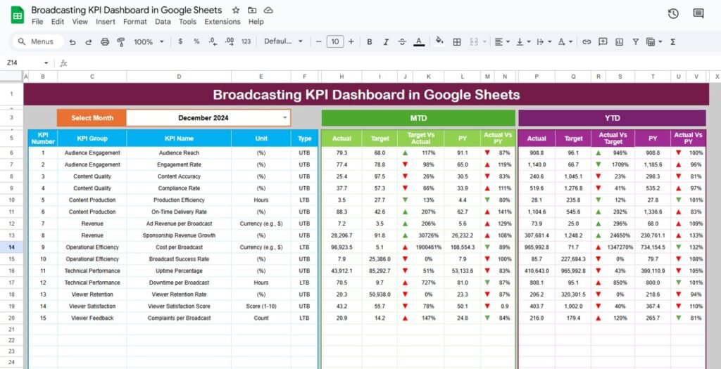 How to Use VLOOKUP in Google Sheets: A Complete Guide - Neotech Navigators