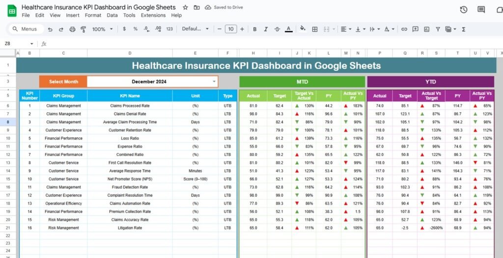 How to Add a Date Picker to Google Sheets with Example: A Step-by-Step Guide - Neotech Navigators