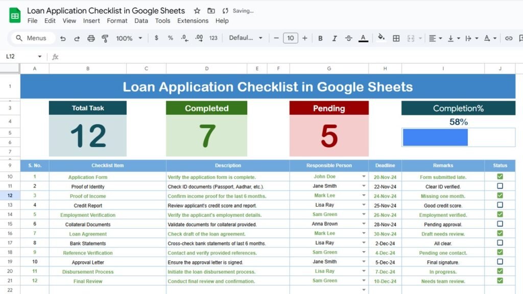 Using the DMIN Function in Google Sheets: A Real-Life Example with Conditional Filtering ...