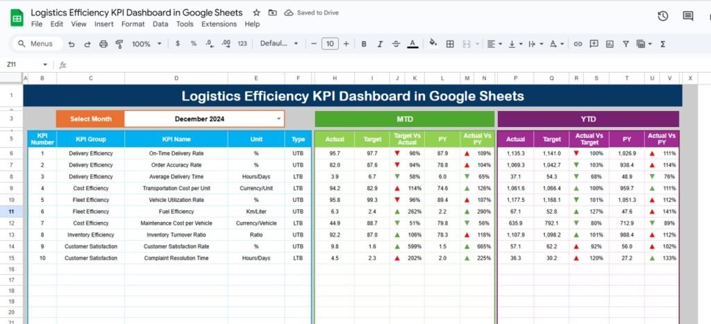 How to Add a Date Picker to Google Sheets with Example: A Step-by-Step Guide - Neotech Navigators