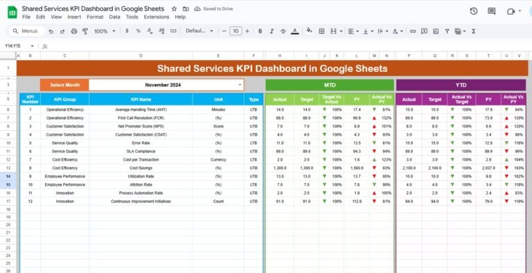 Calculate Taxes Automatically in Google Sheets - Neotech Navigators