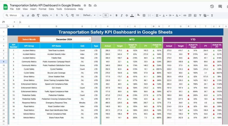 Multi-Location Inventory Management in Google Sheets - Neotech Navigators