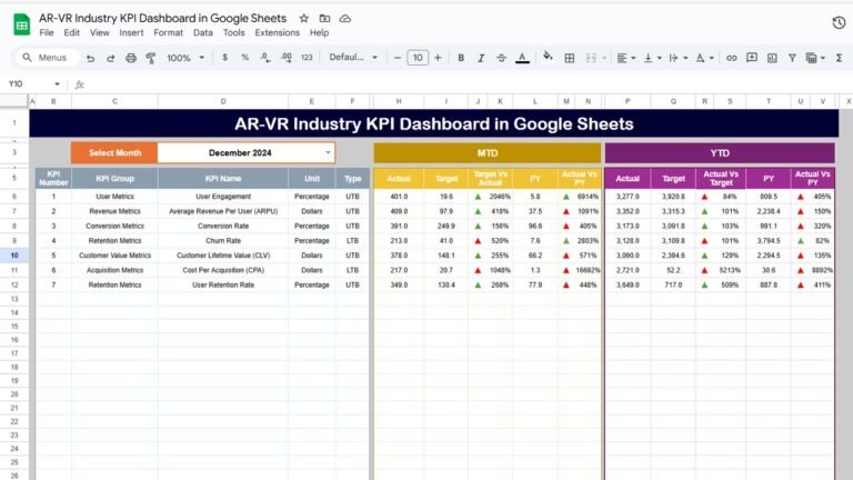 Google Sheets - Neotech Navigators