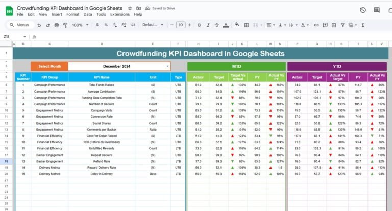 OFFSET Function for Dynamic Ranges in Google Sheets - Neotech Navigators