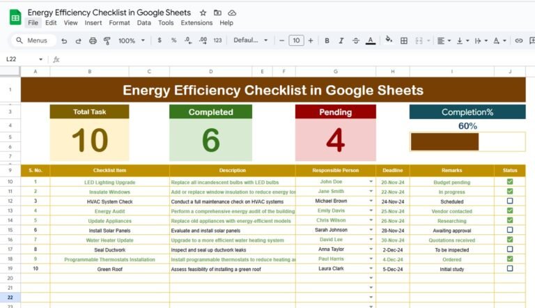 Energy Efficiency Checklist in Google Sheets - Neotech Navigators
