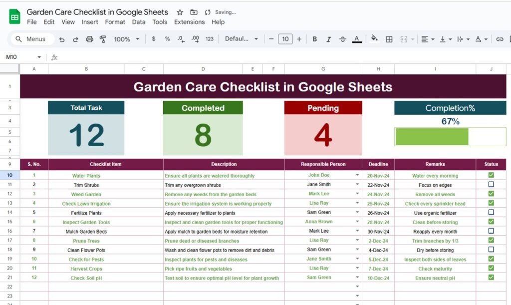 Garden Care Checklist in Google Sheets - Neotech Navigators