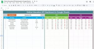 Google Sheets - Neotech Navigators