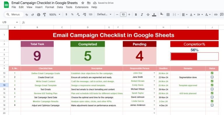 Email Campaign Checklist in Google Sheets - Neotech Navigators