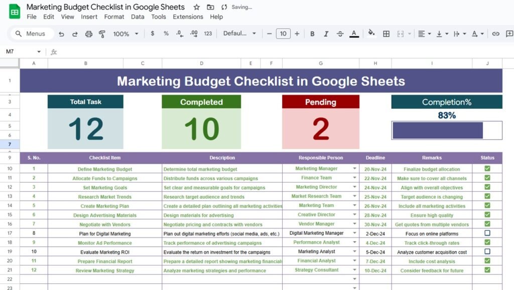 Marketing Budget Checklist in Google Sheets - Neotech Navigators