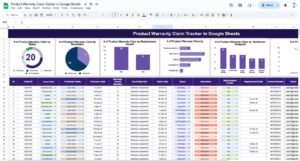 Product Warranty Claim Tracker in Google Sheets - Neotech Navigators