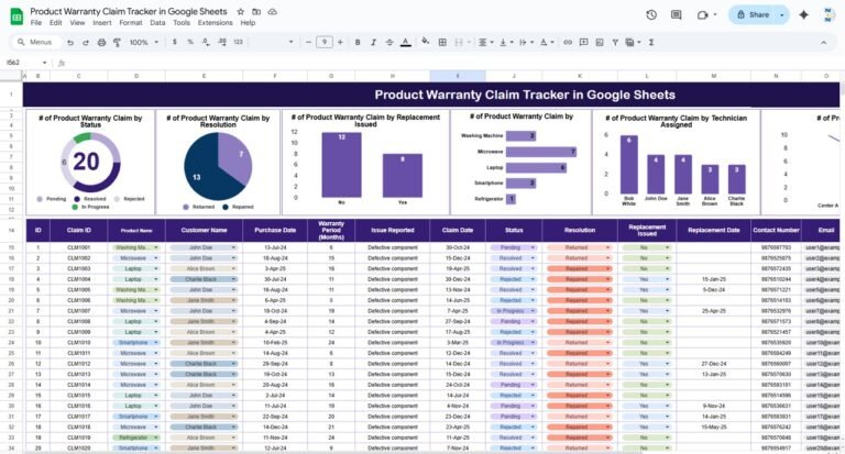 Product Warranty Claim Tracker in Google Sheets - Neotech Navigators