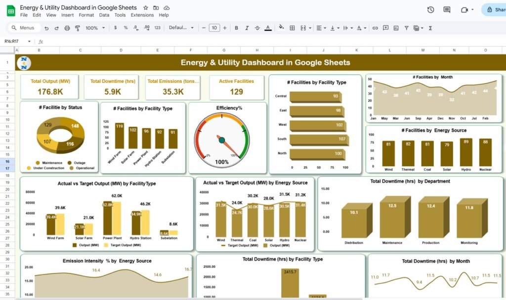 Energy & Utility Dashboard in Google Sheets - Neotech Navigators