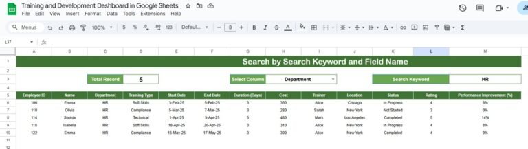 Training and Development Dashboard in Google Sheets - Neotech Navigators