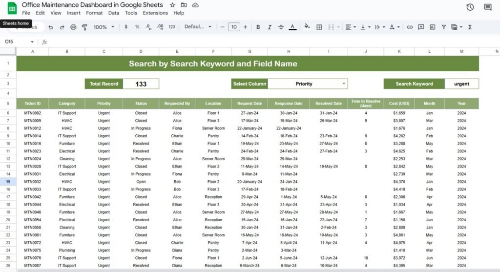 Office Maintenance Dashboard in Google Sheets - Neotech Navigators