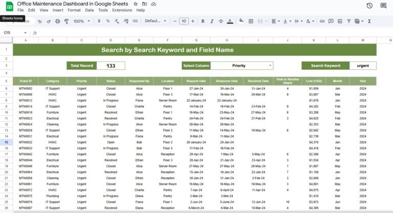 Office Maintenance Dashboard in Google Sheets - Neotech Navigators