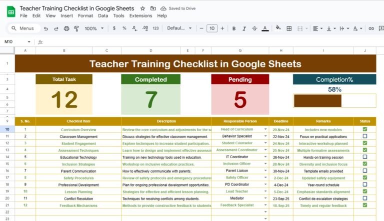 Teacher Training Checklist in Google Sheets - Neotech Navigators