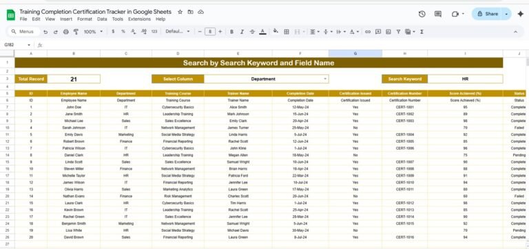 Training Completion Certification Tracker in Google Sheets - Neotech ...