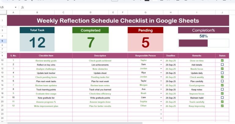 Weekly Reflection Schedule Checklist in Google Sheets - Neotech Navigators